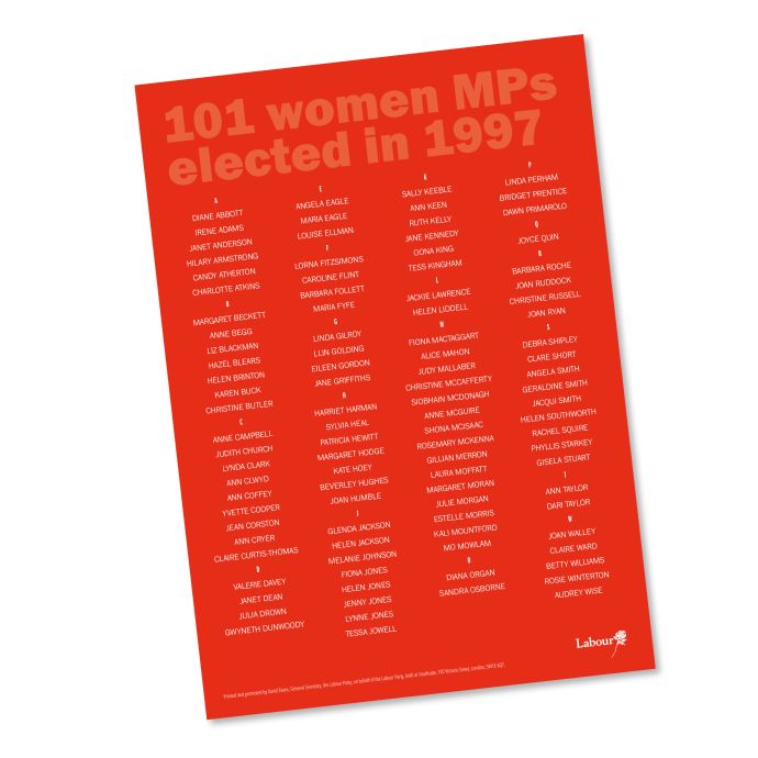1997 Women MPs Poster | Labour Shop
