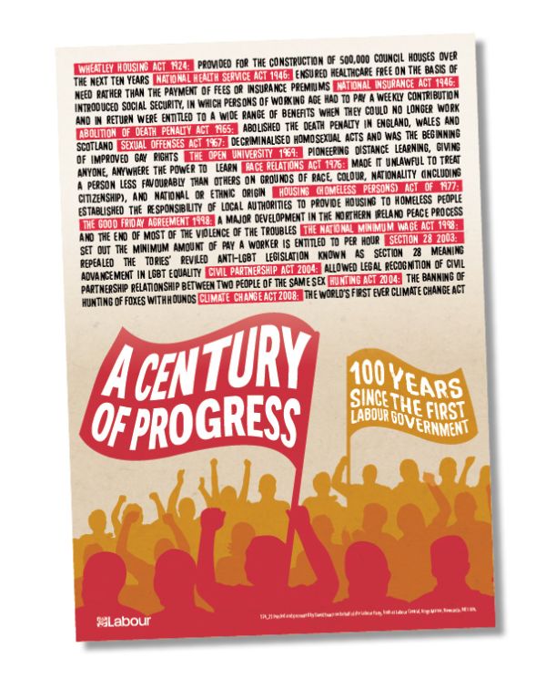 Heritage | Labour Shop