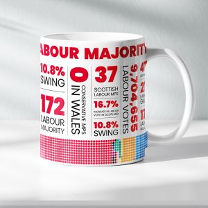All Gifts | Labour Shop