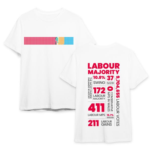 Merchandise | Labour Shop