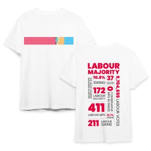 Merchandise | Labour Shop